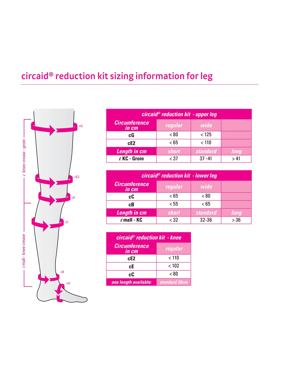 Circaid Reduction Kit Knee Compression Wrap – The Medical Zone